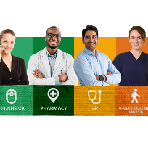 Support our healthcare system and 'Think Which Service' :: Chesterfield ...